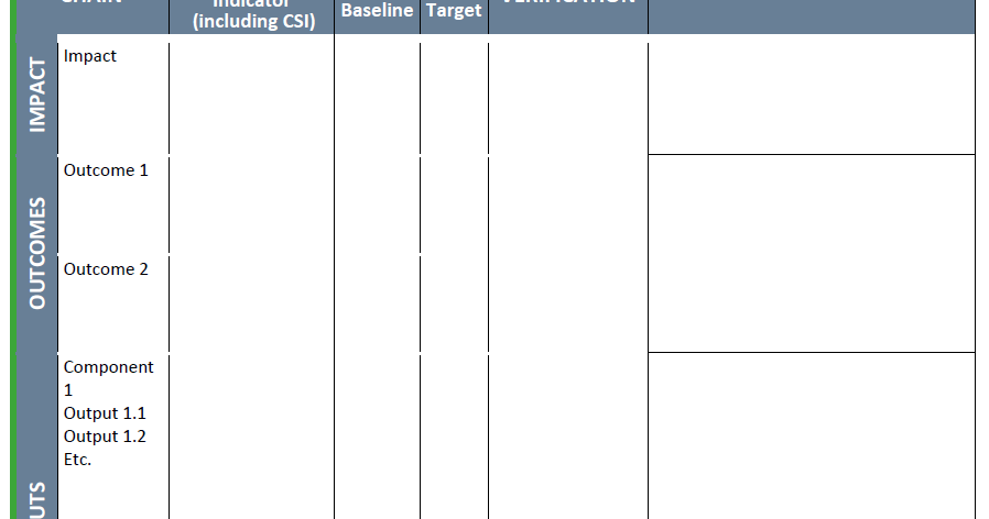 Improving Enterprise Business Process Management Systems: Result-Based ...