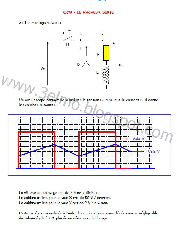 3elmo: Le hacheur série Exercice + Correction
