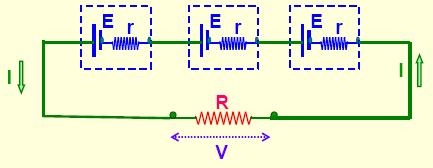 DMR'S PHYSICS NOTES: Grouping of two cells in series and parallel