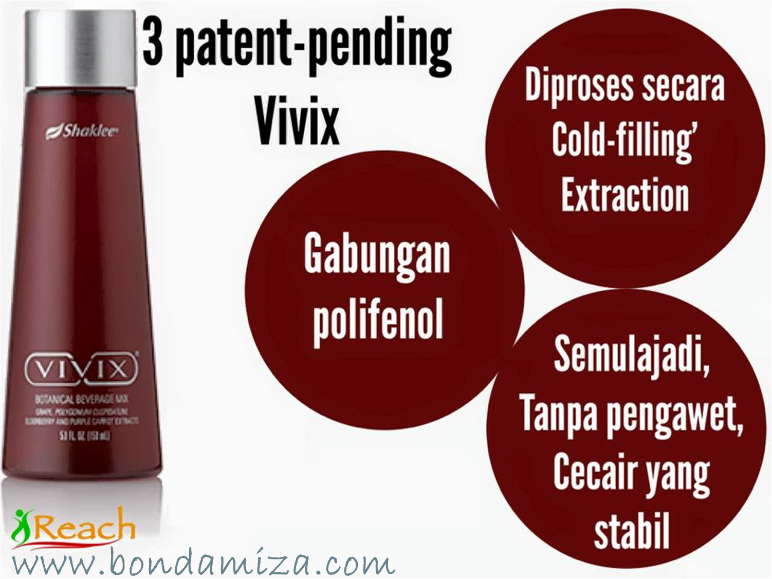FAKTA MENGENAI VIVIX , (WHAT IS VIVIX™?) - Bonda Miza, Pengedar ...