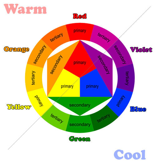 Geometry and Arts: 2016-17. Colours