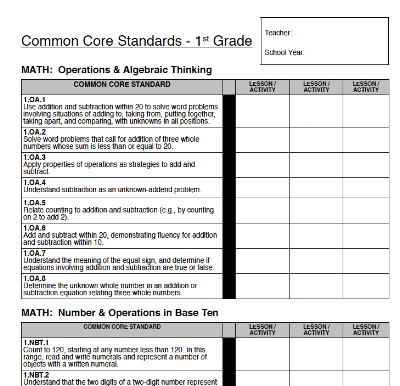 Common Core Standards - Documentation Kit | Teach123