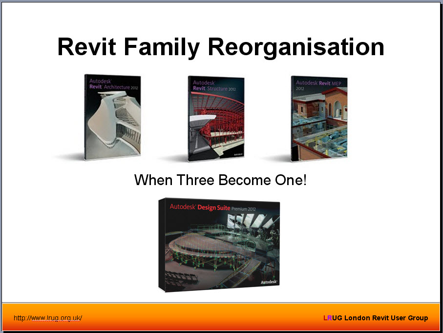 REVIT Structure Learning Curve: July 2011