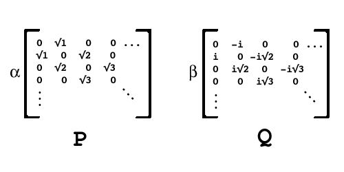 LabKitty: Deriving Energy Quantization using Matrix-Based Quantum Mechanics
