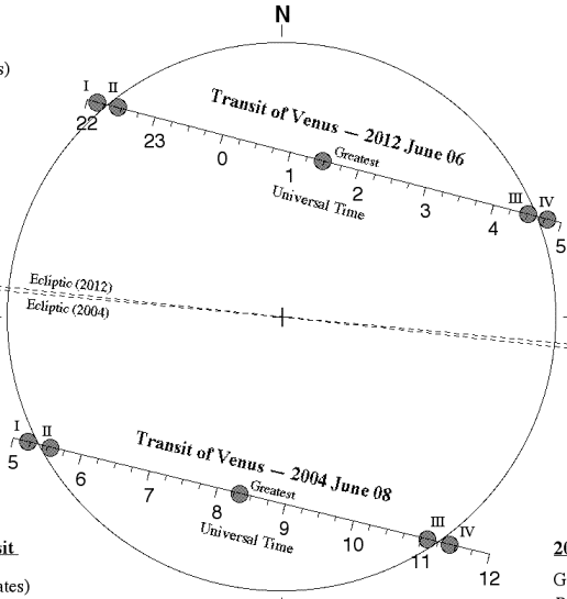 "Sampath Speaking" - the thoughts of an Insurer from Thiruvallikkeni ...