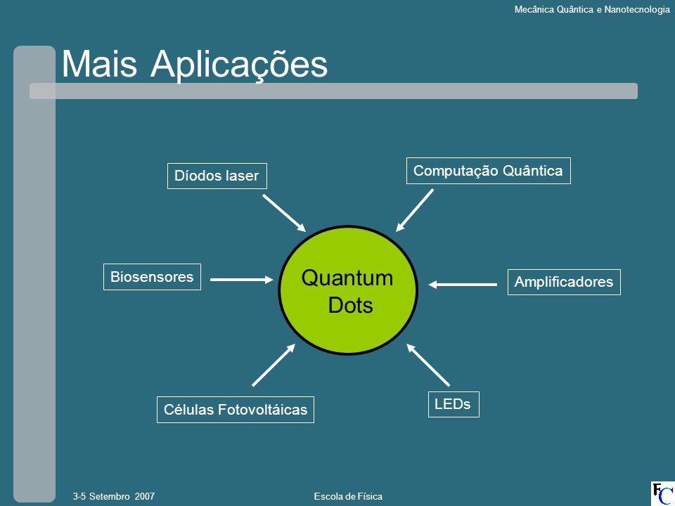 PUBLICADOS BRASIL: A corrida para a criação do computador mais poderoso ...