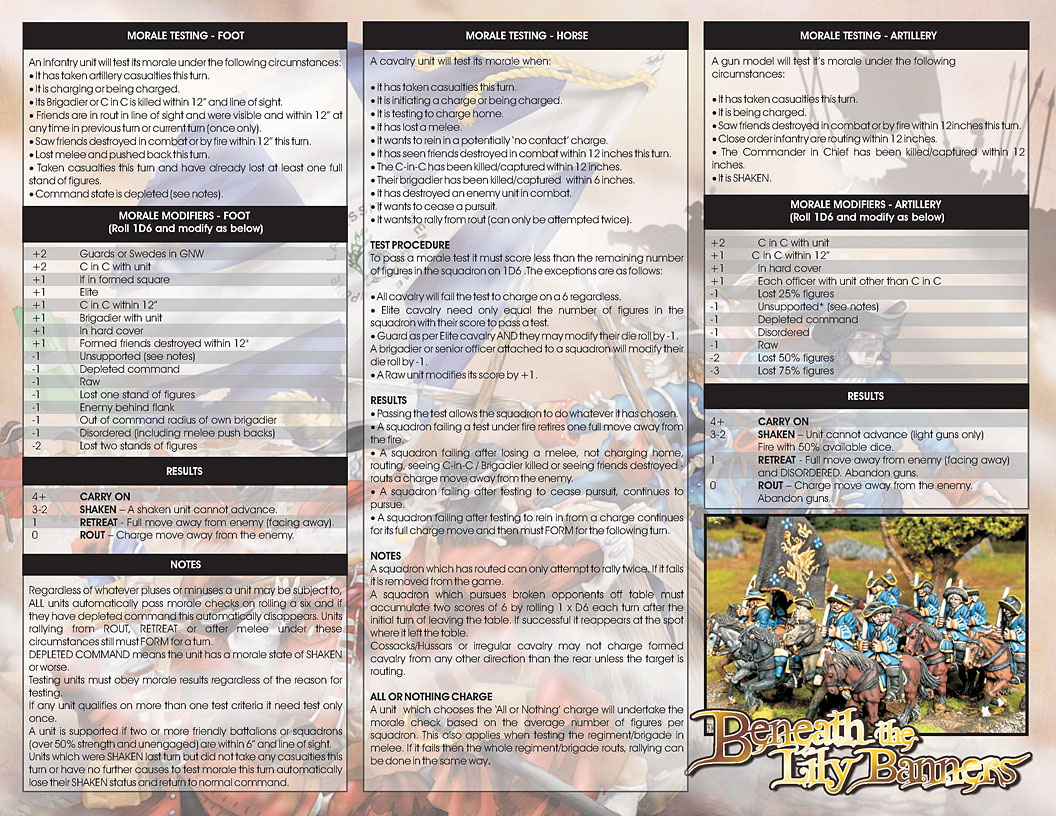 BLB1 Playsheet – Warfare Miniatures USA