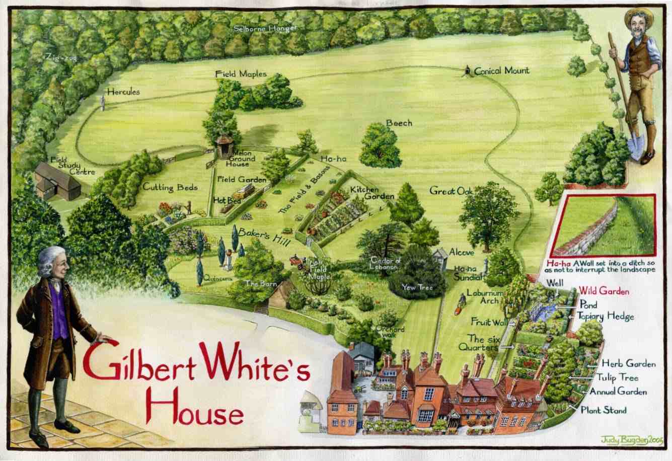 Sola Fide: 生態思想：Gilbert White, 1720-1793（吉爾伯特 懷特）