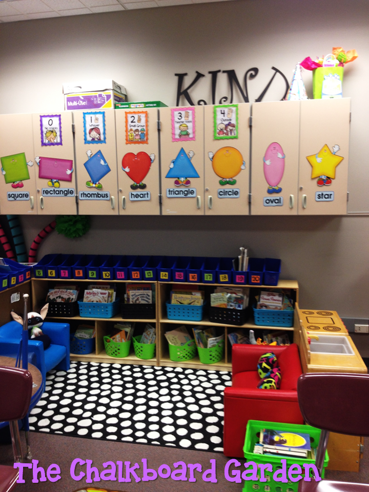 The Chalkboard Garden: My First Ever Classroom Tour