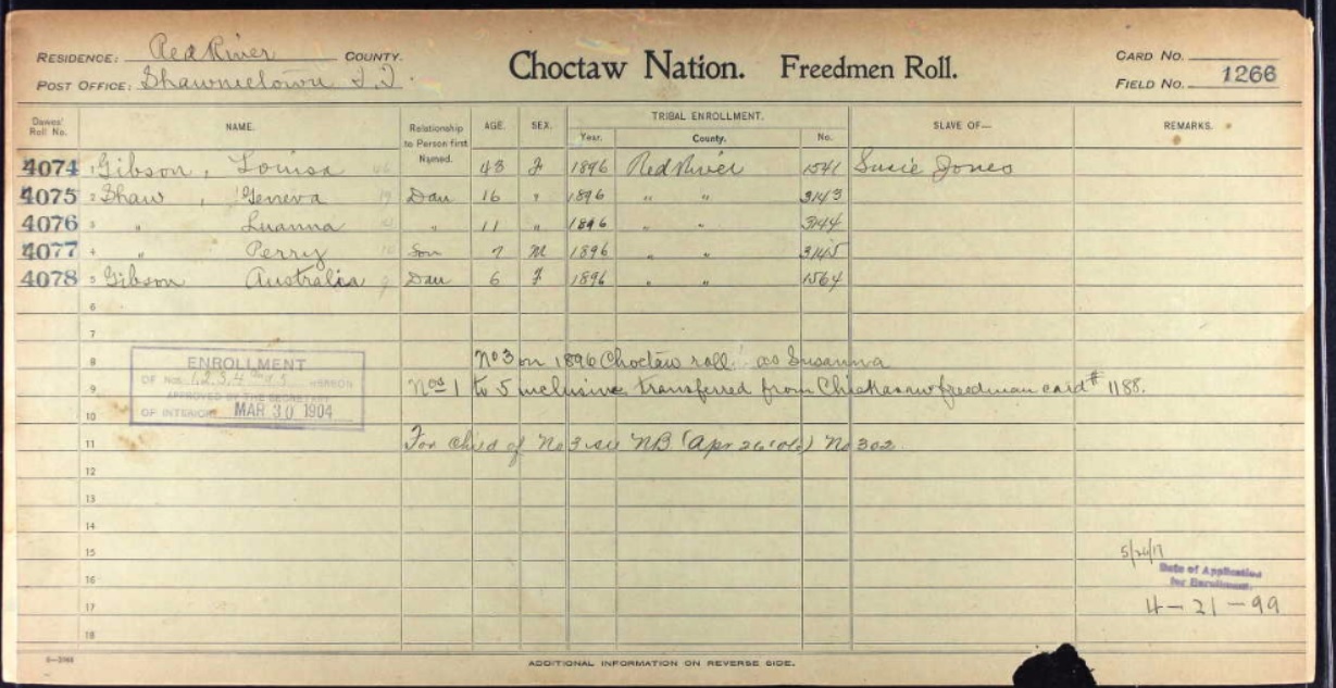 Choctaw Family Names
