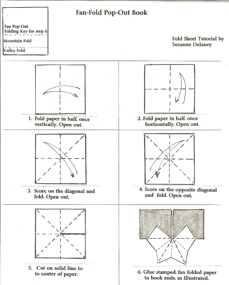 Suz PaperDaze: Fan-Fold Pop-Out Book