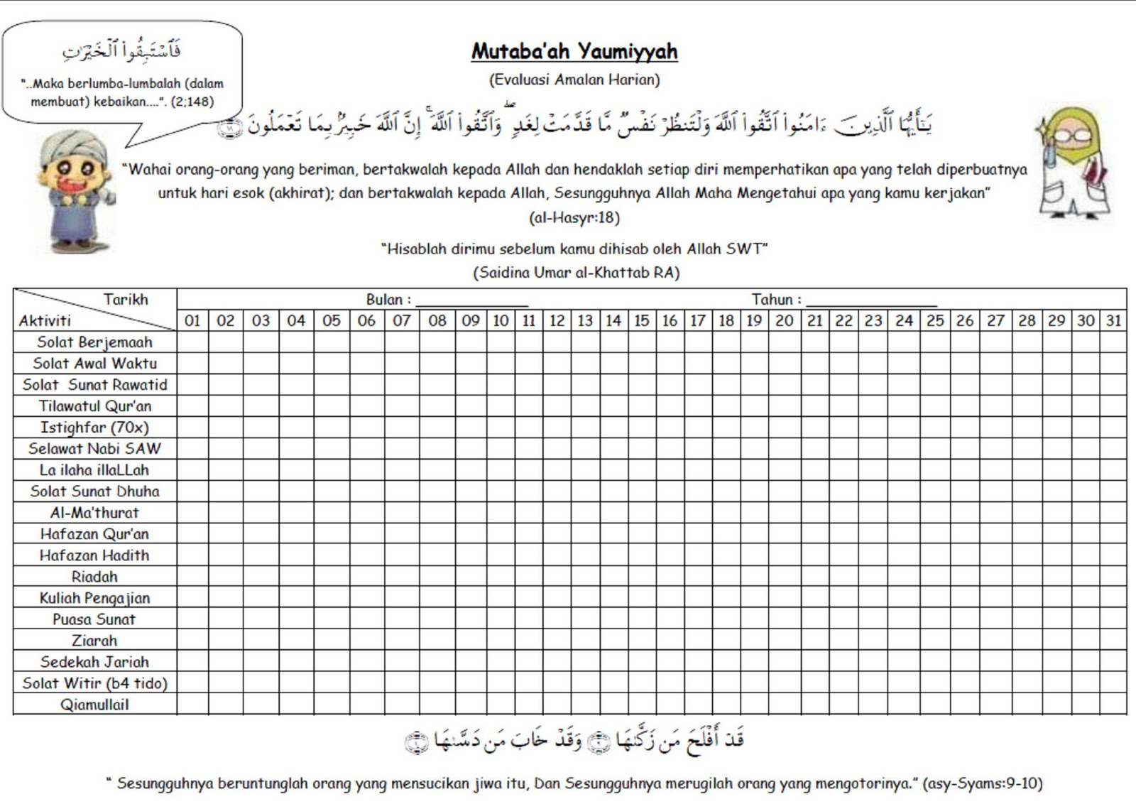 BADAR PKPMI-CM: Mutaba'ah Yaumiyyah