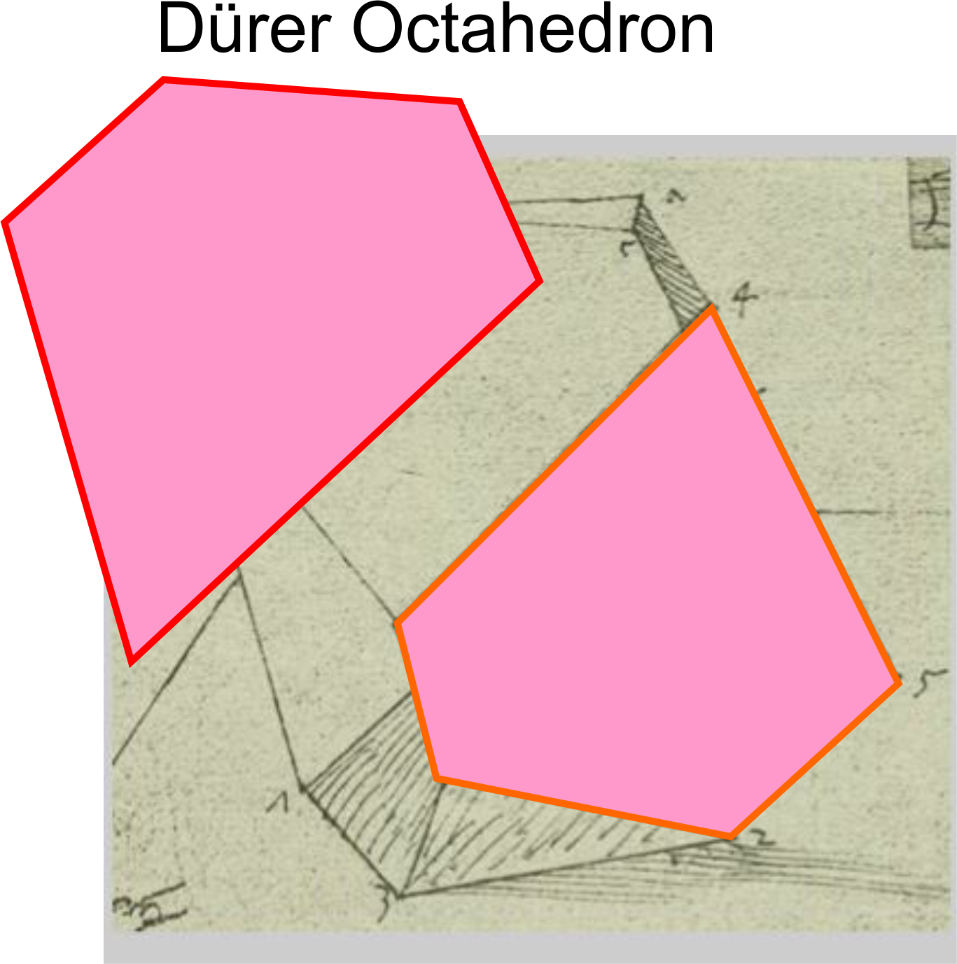 How perfect is the Dürer magic square. A 180 degrees hidden symmetry is ...