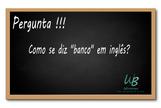 WB Idiomas - Unindo o Inglês e o Espanhol ao seu dia-a-dia: Como se diz ...