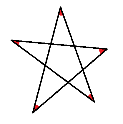 Platilla estrell a 5 puntas - Imagui