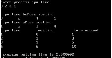 Shortest job first scheduling program in c - domainjes