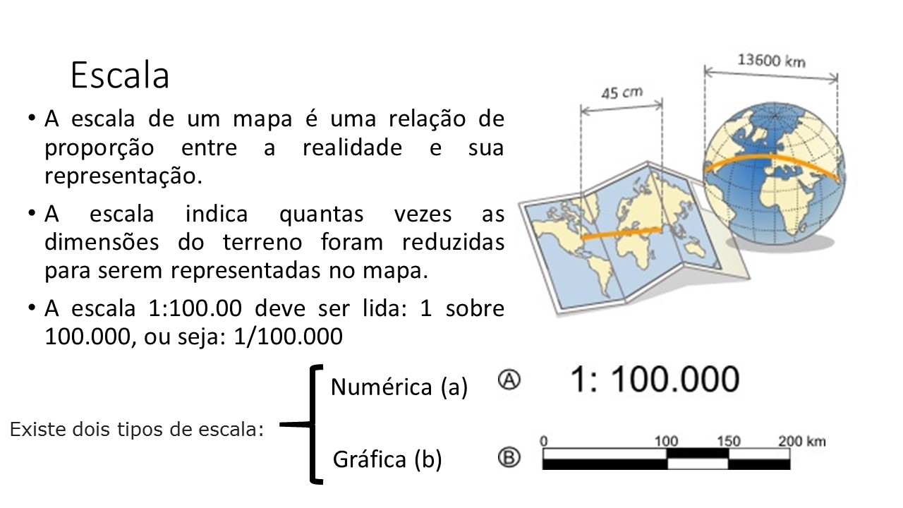 O Que é A Escala De Um Mapa - FDPLEARN