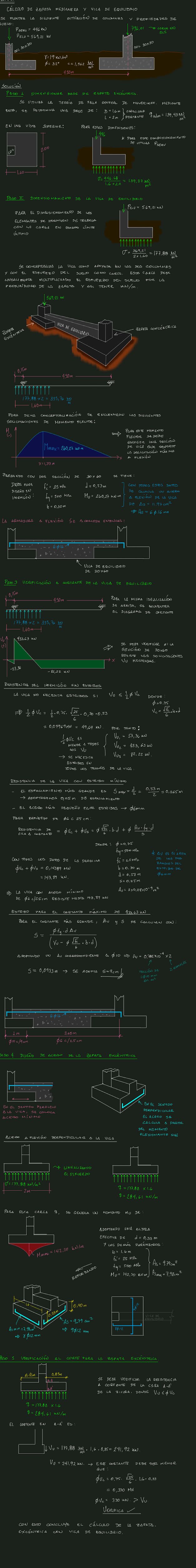Marcelo Pardo Ingeniería: Diseño de viga de equilibrio para zapatas Marcelo Pardo Ingeniería: Diseño de viga de equilibrio para zapatas