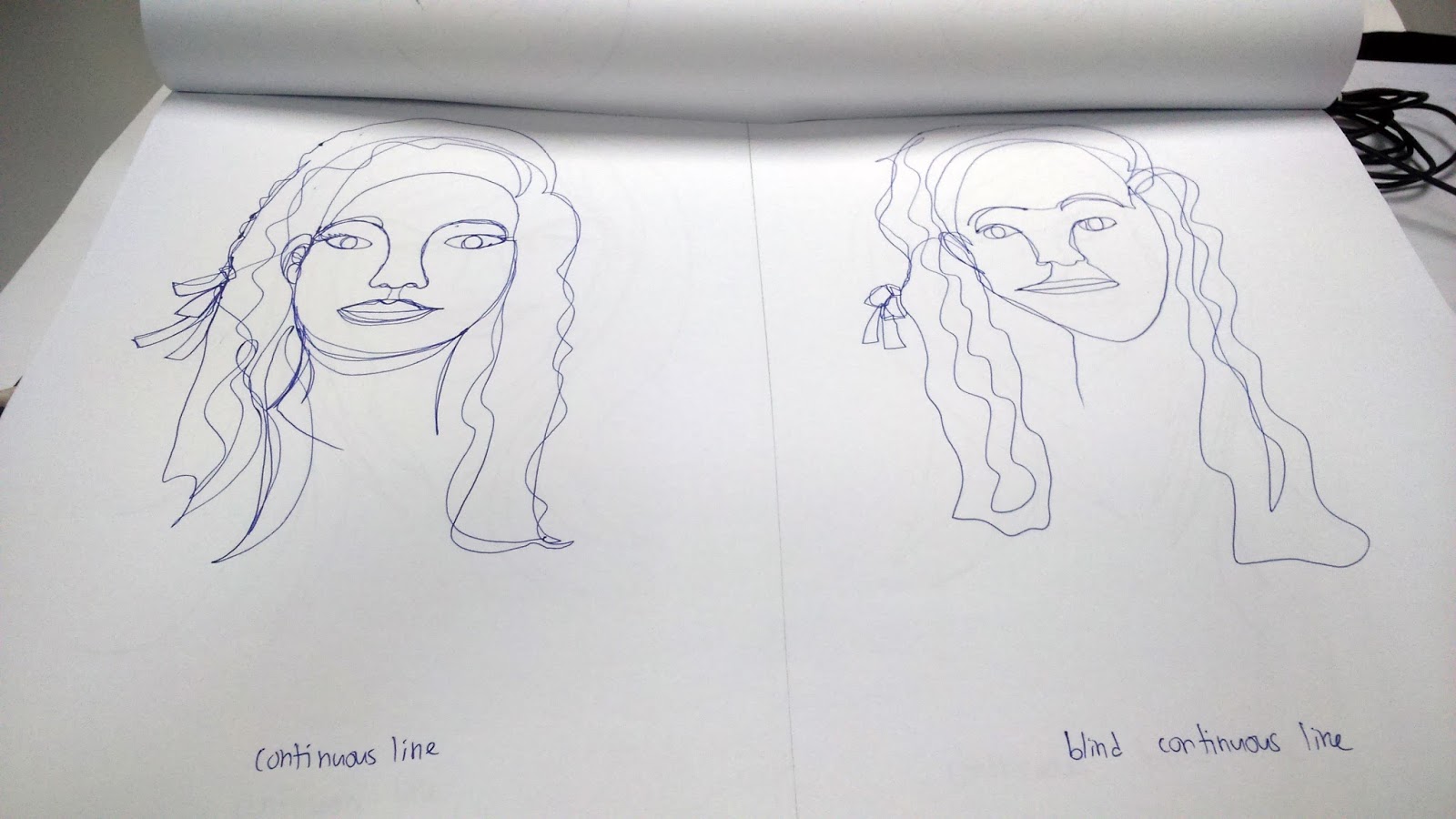 Neophyte Artelier: Basic Drawing