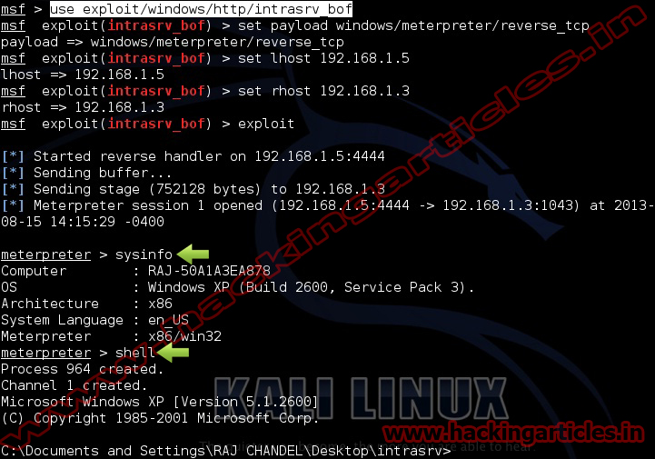 Hack Remote Pc Using Intrasrv 10 Buffer Overflow Hacking Articles