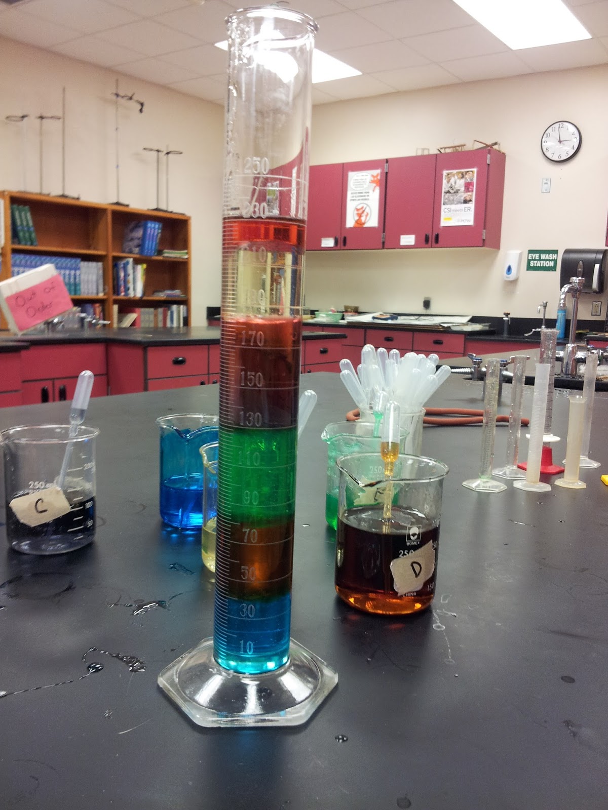 Integrated Science: Introduction to Density