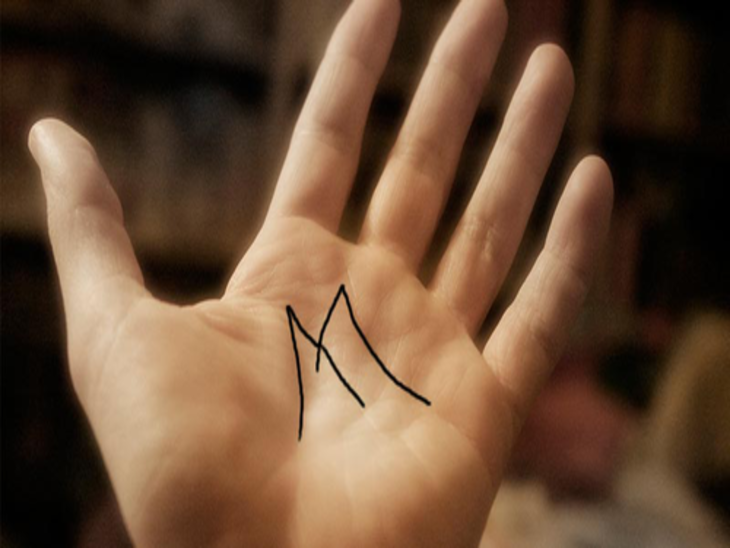 What M Indicates in palmistry - Abhishek Bhatnagar