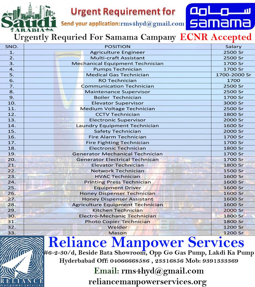 SAMAMA COMPANY - RECRUITMENT TO SAUDI ARABIA September 18, 2025