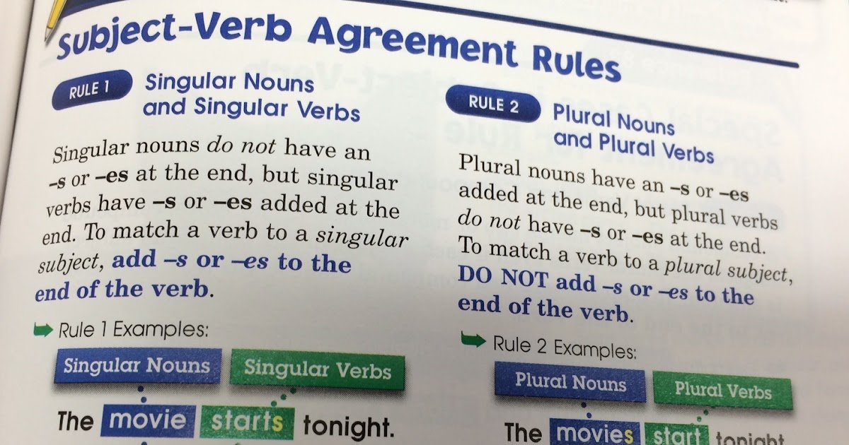 St. Ann's School 3A: Subject-Verb Agreement Rules