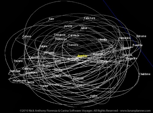 To Infinity And...In Theory: Livin' Life to the Extremophile: Europa ...