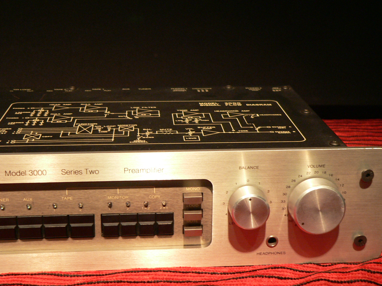 su-distribuidor audio hi-fi and hi-end: PRE AMPLIFICADOR PHASE LINEAR ...