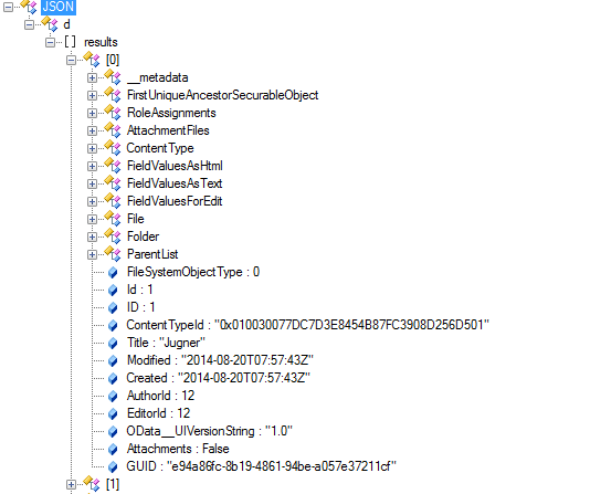 SharePoint Rapt: Reduce Payload of REST API calls using JSON Light in ...