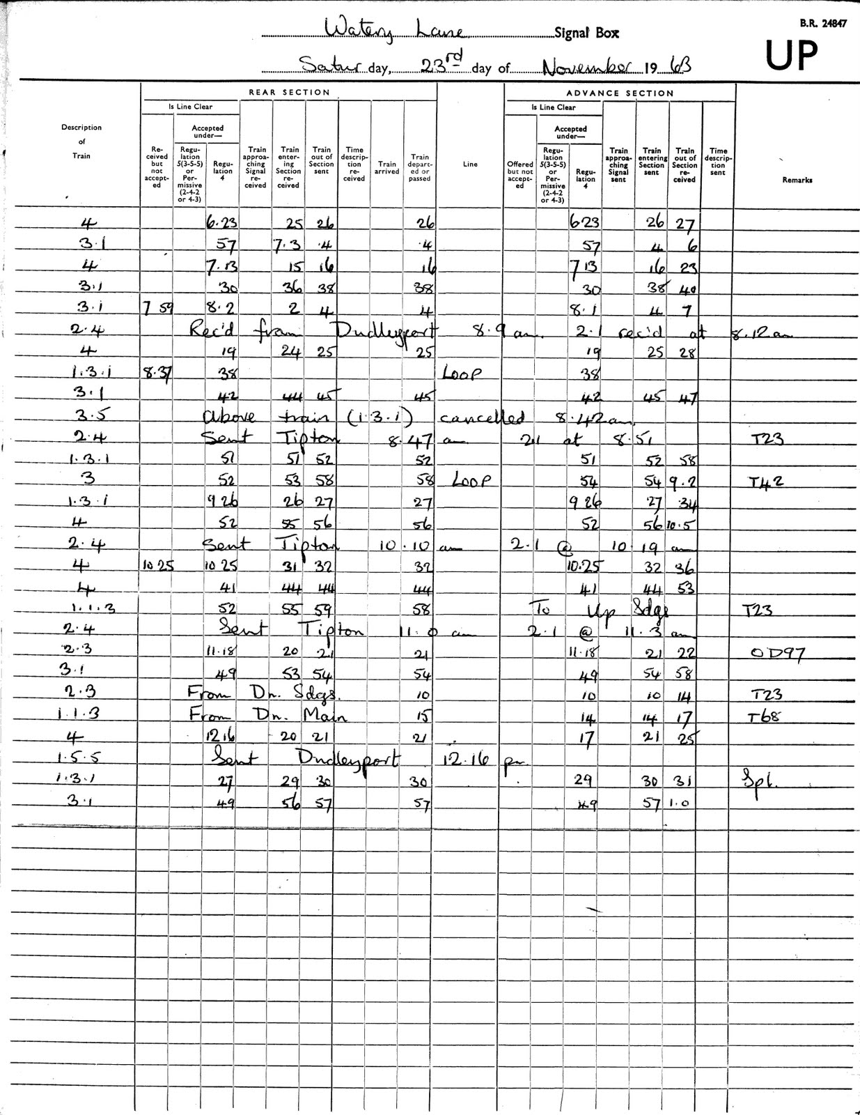 Jan Ford's World: The Train Register Book