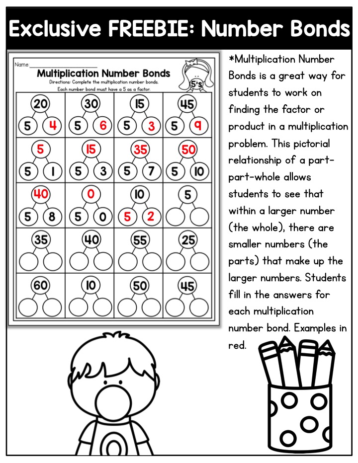 Mastering Multiplication!