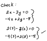 OpenAlgebra.com: Free Algebra Study Guide & Video Tutorials: Solving ...