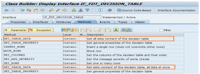 SAP ABAP Central: BRFplus : Decision Table Maintenance with wonder ...