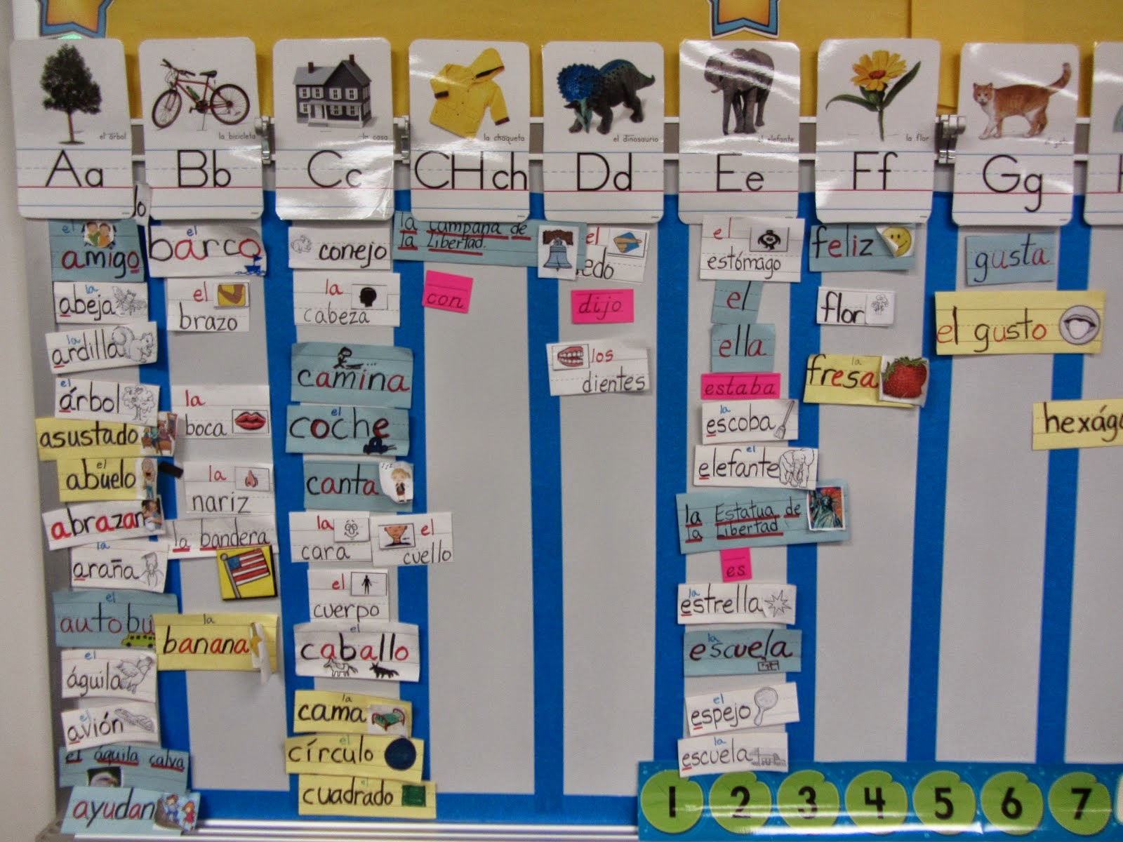 Bilingual Teacher Clubhouse: Interactive Word Walls