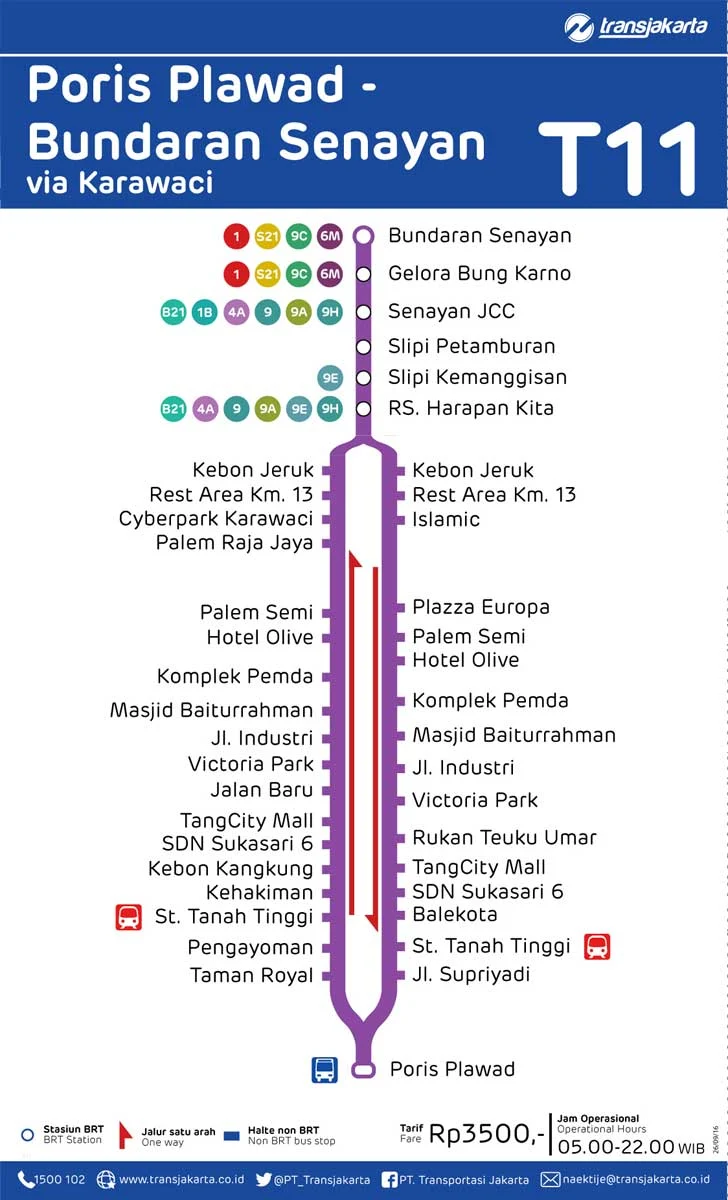 Rute TransJakarta Poris Plawad - Bundaran Senayan T11
