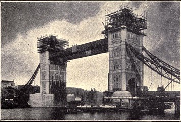 Londoner Culture: The Story of Tower Bridge