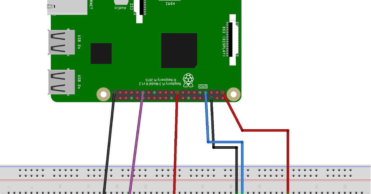 Pest und Cholera: Raspberry Pi, Temperatur, Luftfeuchtigkeit, rrdtool, gnuplot zur ...