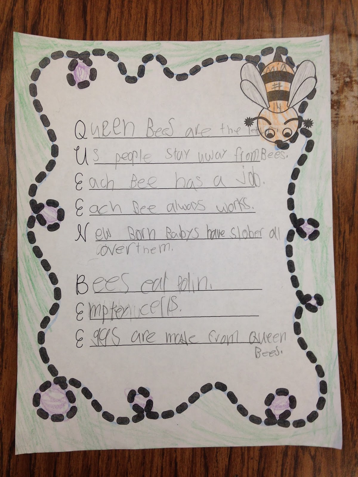 The Corriganite Nation: Learning is a Buzz.. All About Bees!