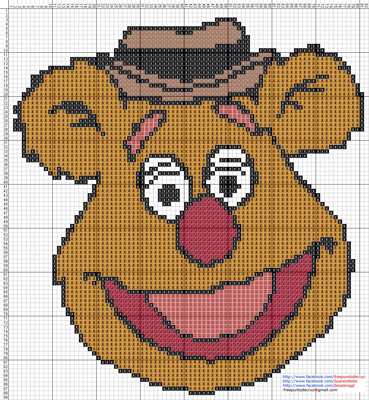 1000+ images about Muppets cross stitch on Pinterest | The muppets ...