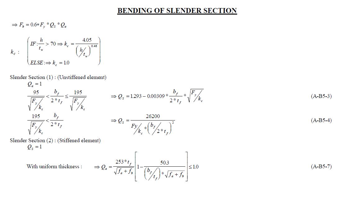 books, softwares for mechanical and petrochemical industry / Forex ...