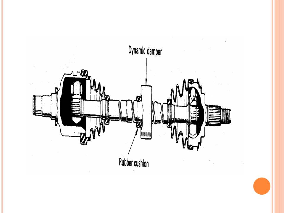 poros penggerak roda