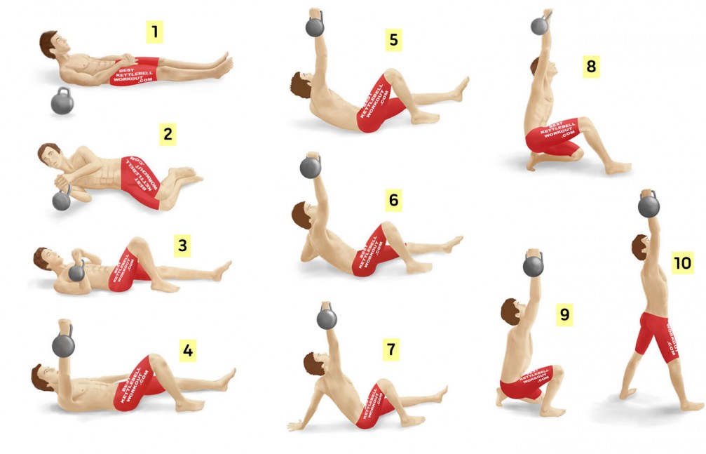 Weight Lifting Exercises For Beginnersthe Best Kettlebell Workout For Strength Gain Weight Loss weight-lifting-exercises-for-beginnersthe-best-kettlebell-workout-for-strength-gain-weight-loss