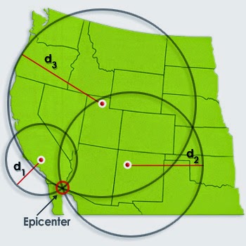 Rumus Menghitung Titik Episentrum Gempa - Biologizone