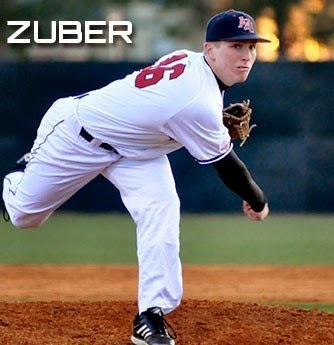 Natural State Baseball: Tyler Zuber named Sunbelt Pitcher of the Week