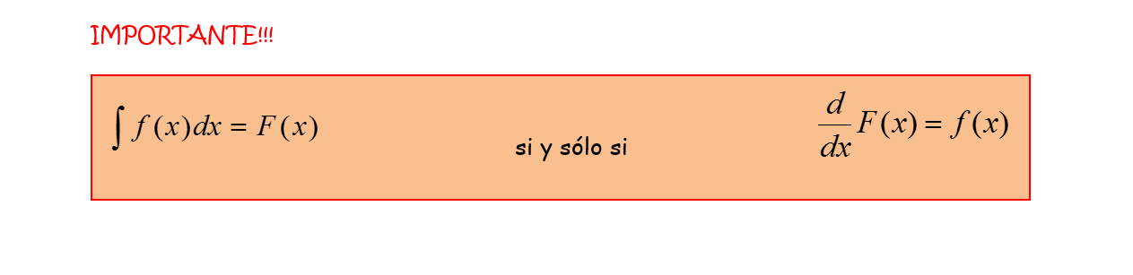 Curso Entrenamiento Como Aprendo Integrales: Sobre el Concepto de La ...