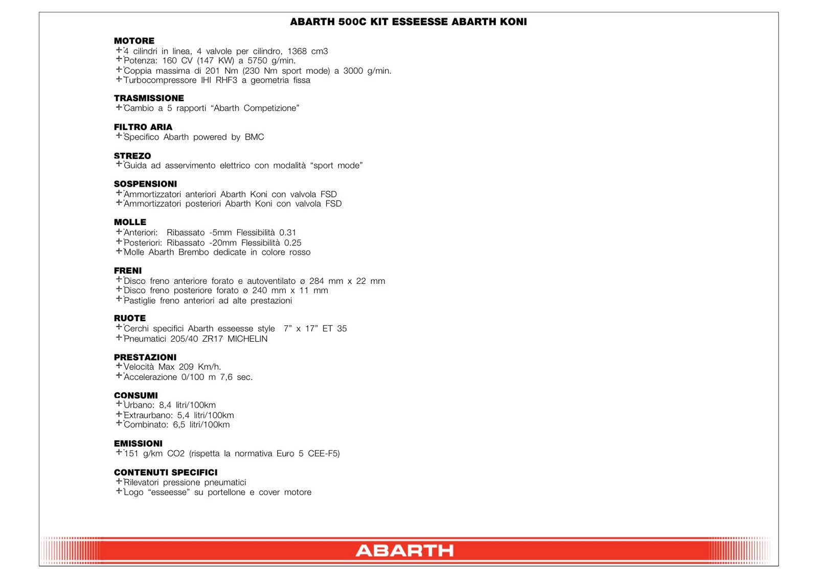 ABARTH BLOG "BLACK LABEL" / アバルト ブログ ブラックレーベル: ABARTH 500C @ KIT ...