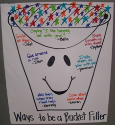 Mrs. Farmer's Class: We are Bucket Fillers!