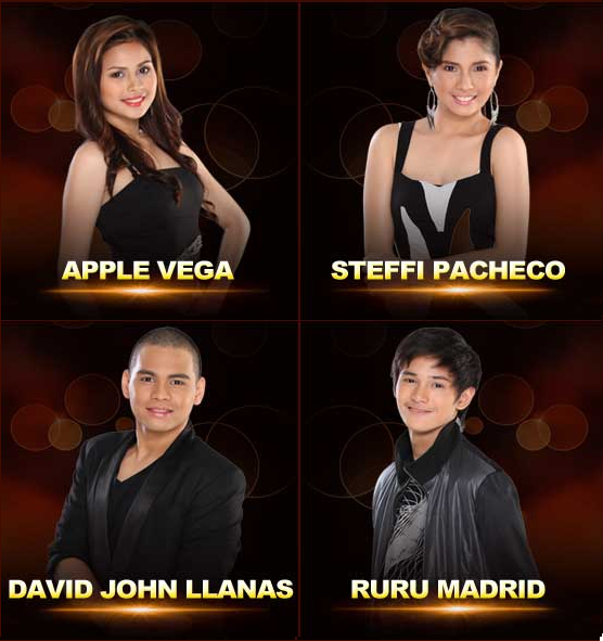 Protégé Top 20 Finalists Revealed! | BIDA KAPAMILYA